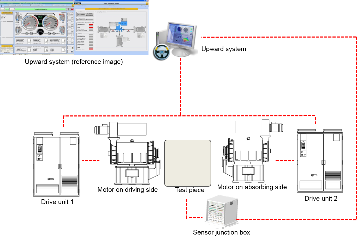 Overview | Tokyo Plant